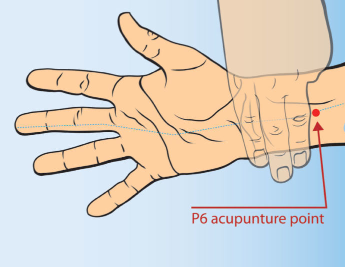 P6 pressure point – Clay Lewis Portfolio